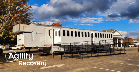 Rapid Hurricane Response with ReadyCommand on the Texas Gulf Coast ...